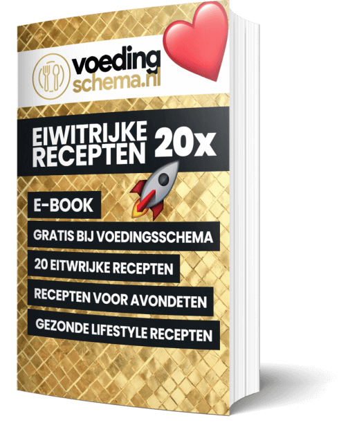 Intermittent Fasting Schema | Persoonlijk op maat gemaakt